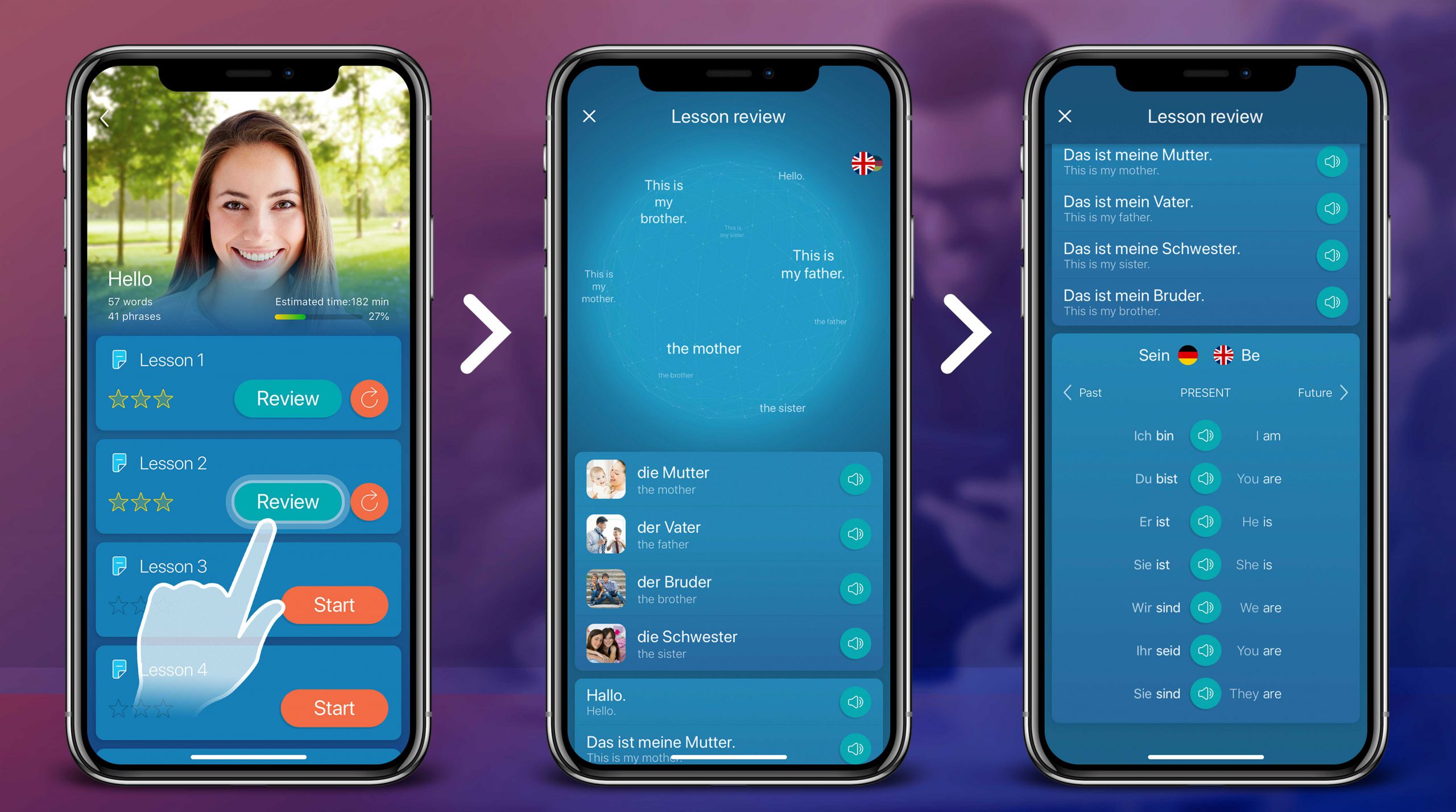 Mondly Tips And Tricks: Review What You’ve Learned | Mondly Blog