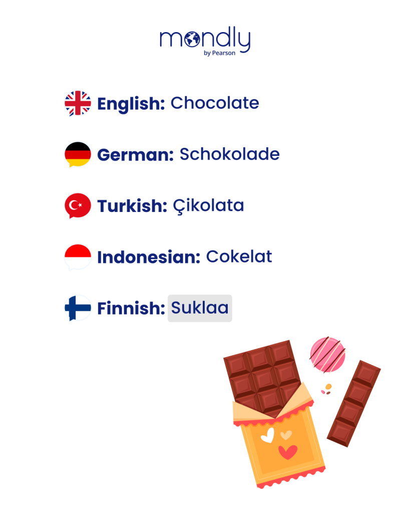 How To Say Chocolate In 34 Languages | Mondly Blog