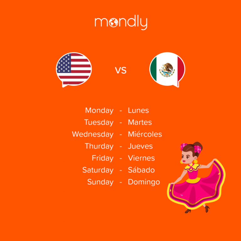 Monday To Domingo - Learn The Days Of The Week In Spanish