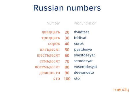 Russian Numbers - Learn How To Count In Russian | Mondly Blog