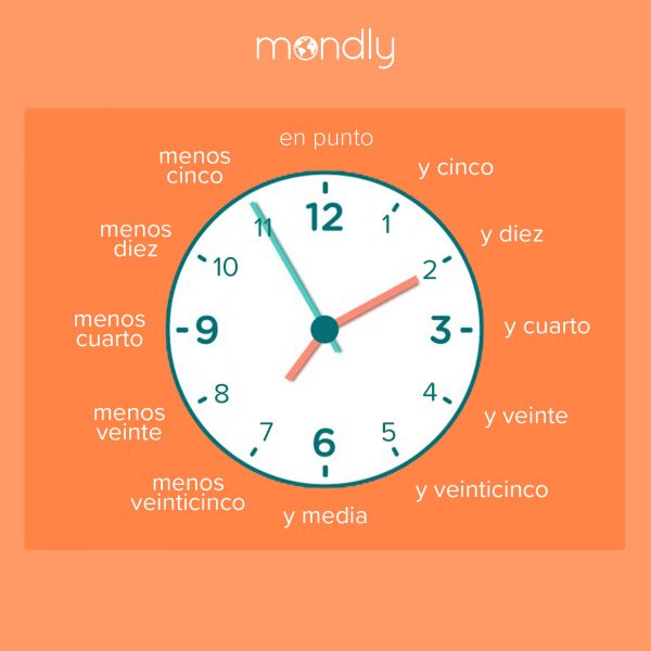How To Say One O Clock In Spanish Downey Elithe