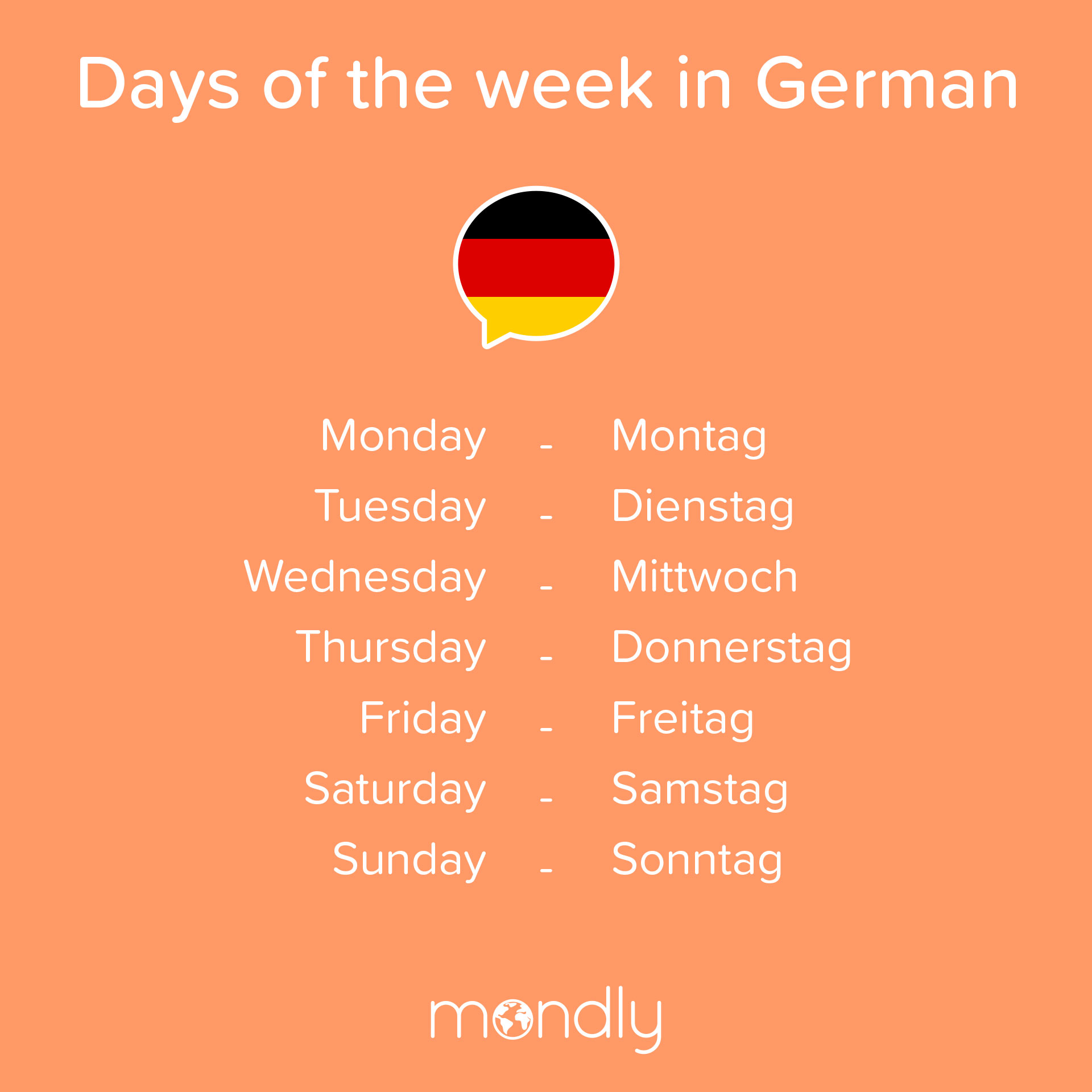 Beherrschen Sie Die Wochentage Auf Deutsch: Ihr Umfassender Leitfaden