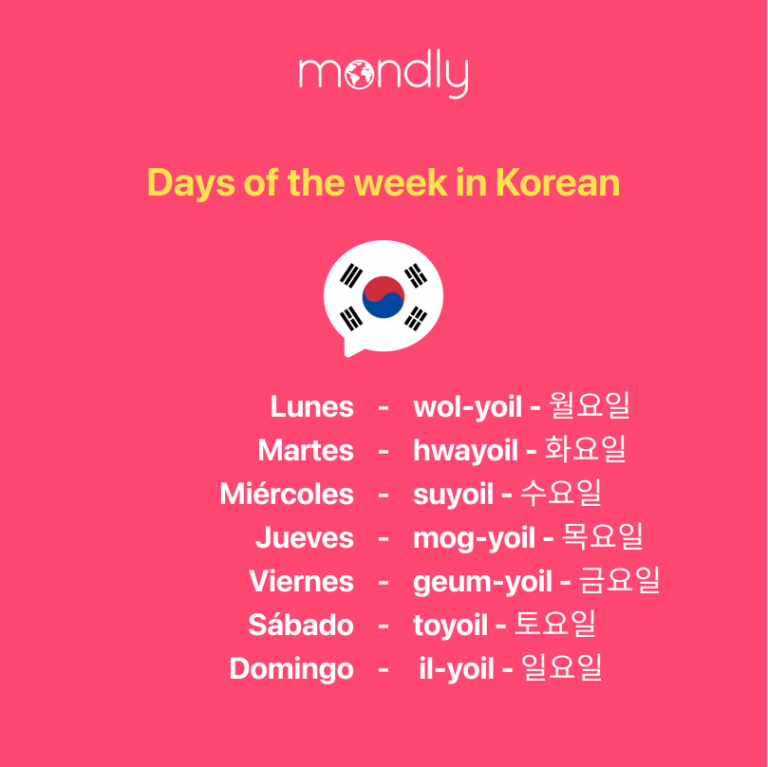 Days Of The Week In Korean Your Easy Guide Mondly Blog Days Of The Week In Korean Your Easy Guide Mondly Blog