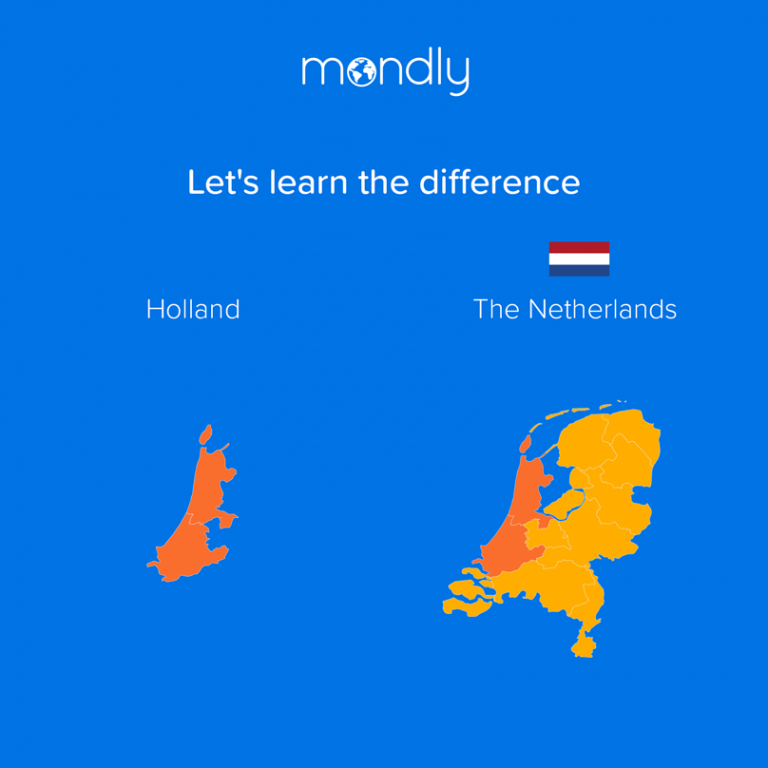 The History And Origins Of The Dutch Language
