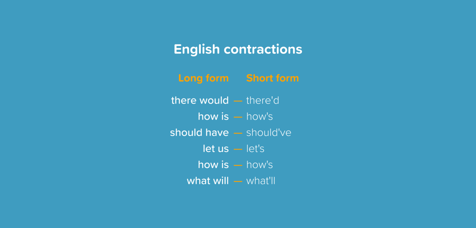 The Ultimate Guide To English Contractions | Mondly Blog